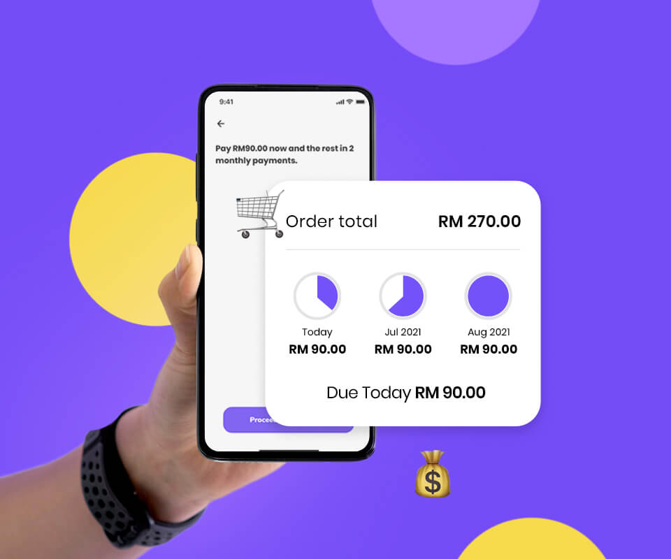 Riipay - Enjoy Now Pay Later